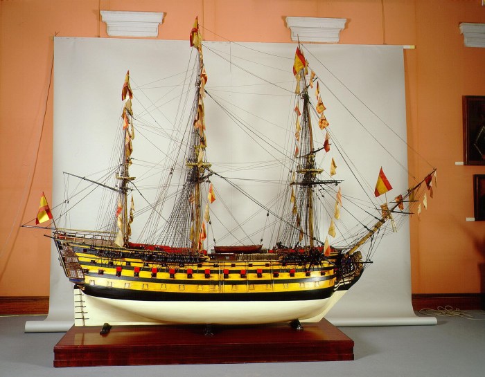 Navíos españoles del siglo XVIII (VII) – Blog Cátedra de Historia y ...