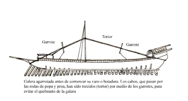 Nace la Colección Cátedra de Historia Naval – Blog Cátedra de Historia ...
