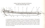 Requisitos del diseño de una galera – Blog Cátedra de Historia y ...