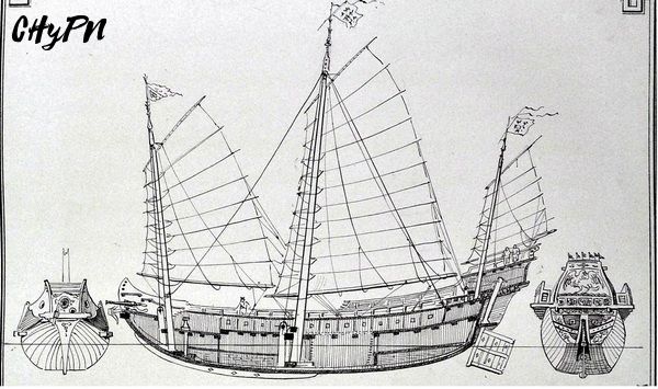 Los juncos en la historia marítima de Asia – Blog Cátedra de Historia y ...
