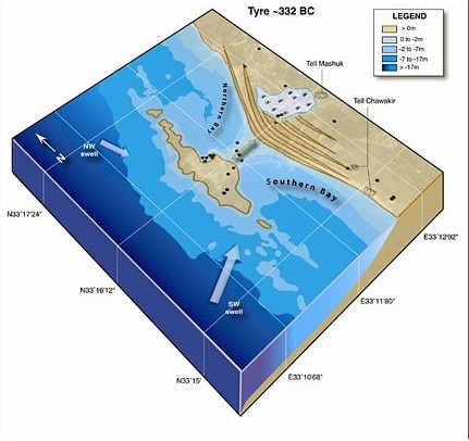 Tiro, la ciudad y sus puertos de hace 5000 años – Blog Cátedra de ...