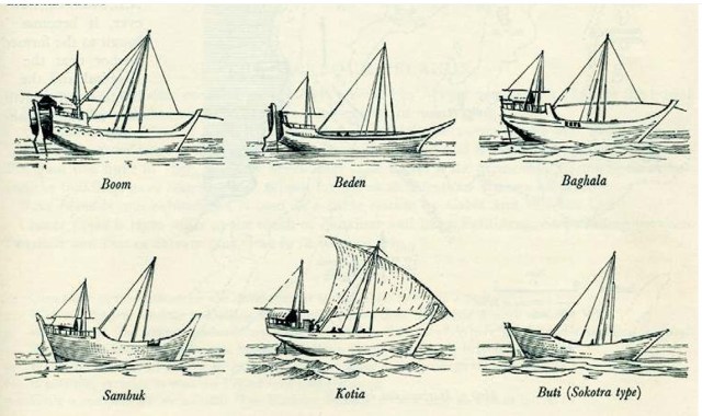 El dhow del océano Índico – Blog Cátedra de Historia y Patrimonio Naval